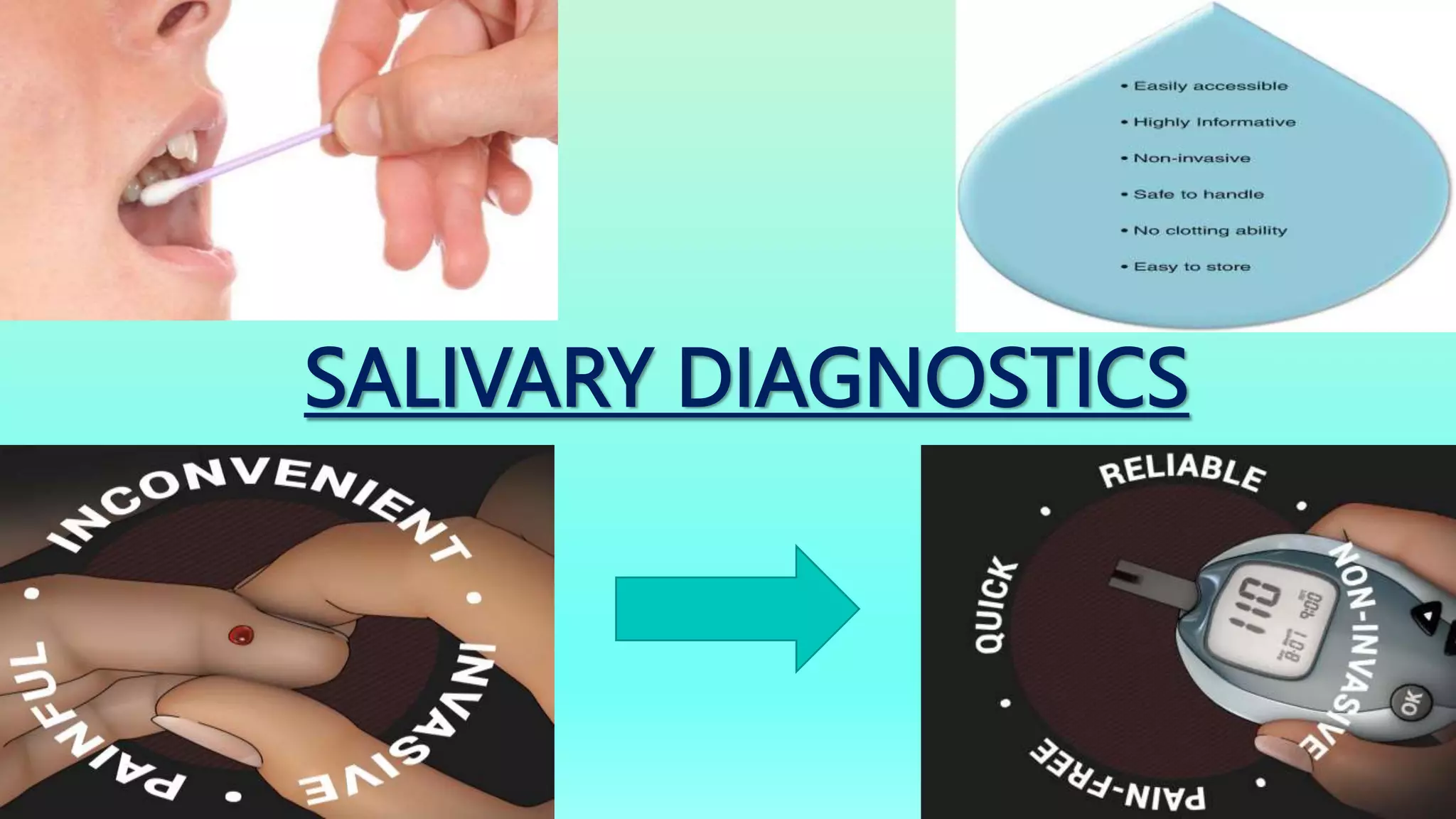 Salivary Diagnosis | PPTX