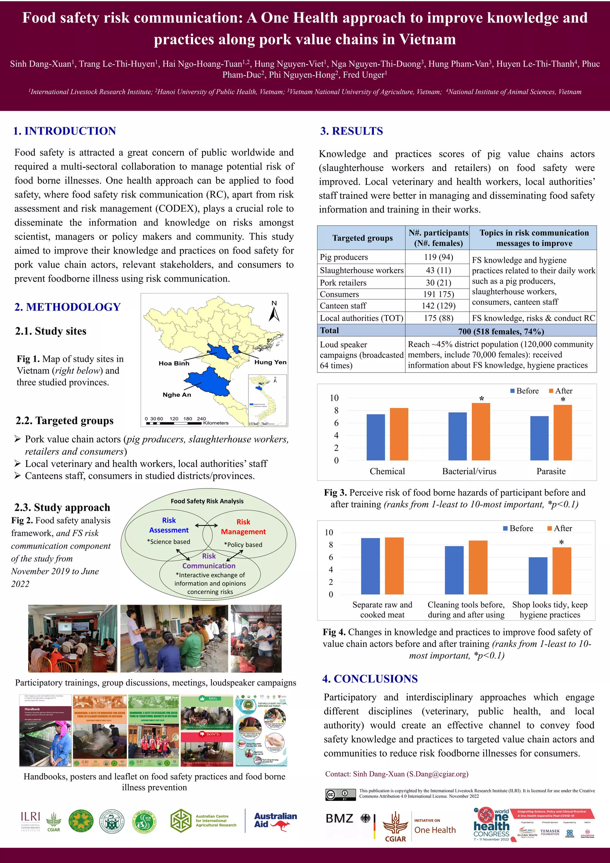 Food safety risk communication: A One Health approach to improve ...