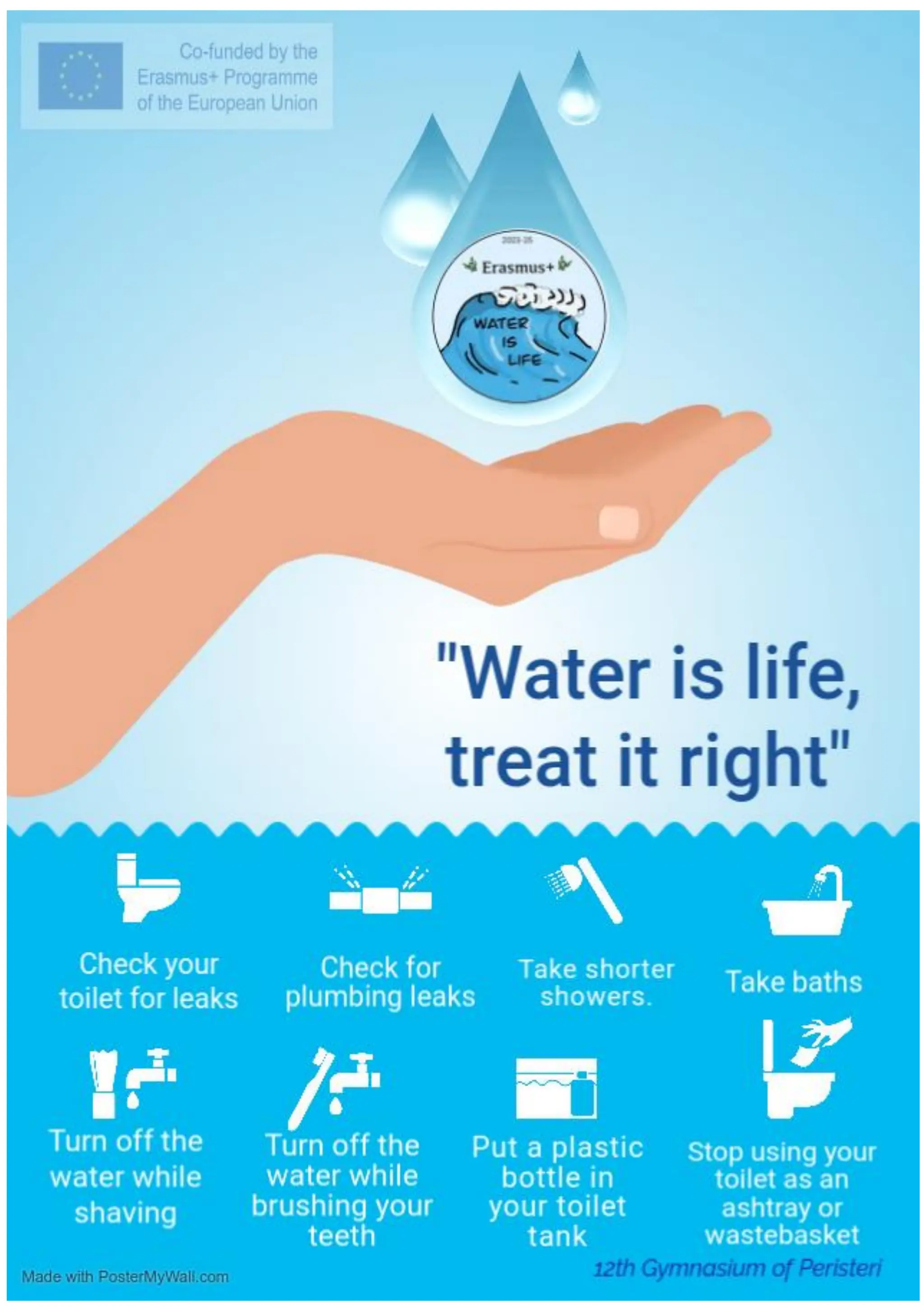 Αφίσα για την ανάγκη εξοικονόμησης νερού. Erasmus+ "Water is life ...