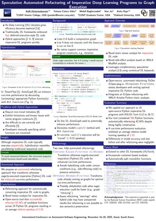 Speculative Automated Refactoring of Imperative Deep Learning Programs ...