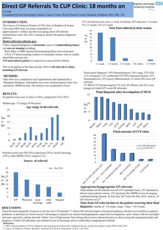 #6 DIRECT GP REFERRALS TO CUP CLINIC: 18 MONTHS ON | PDF