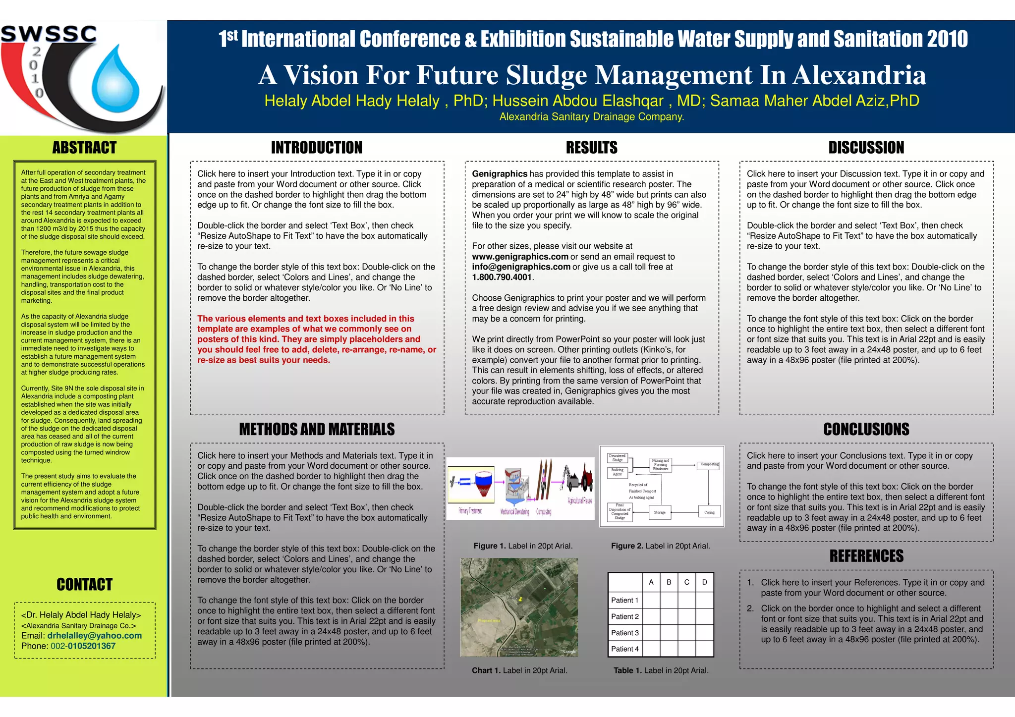 Poster a vision for future sludge management | PDF