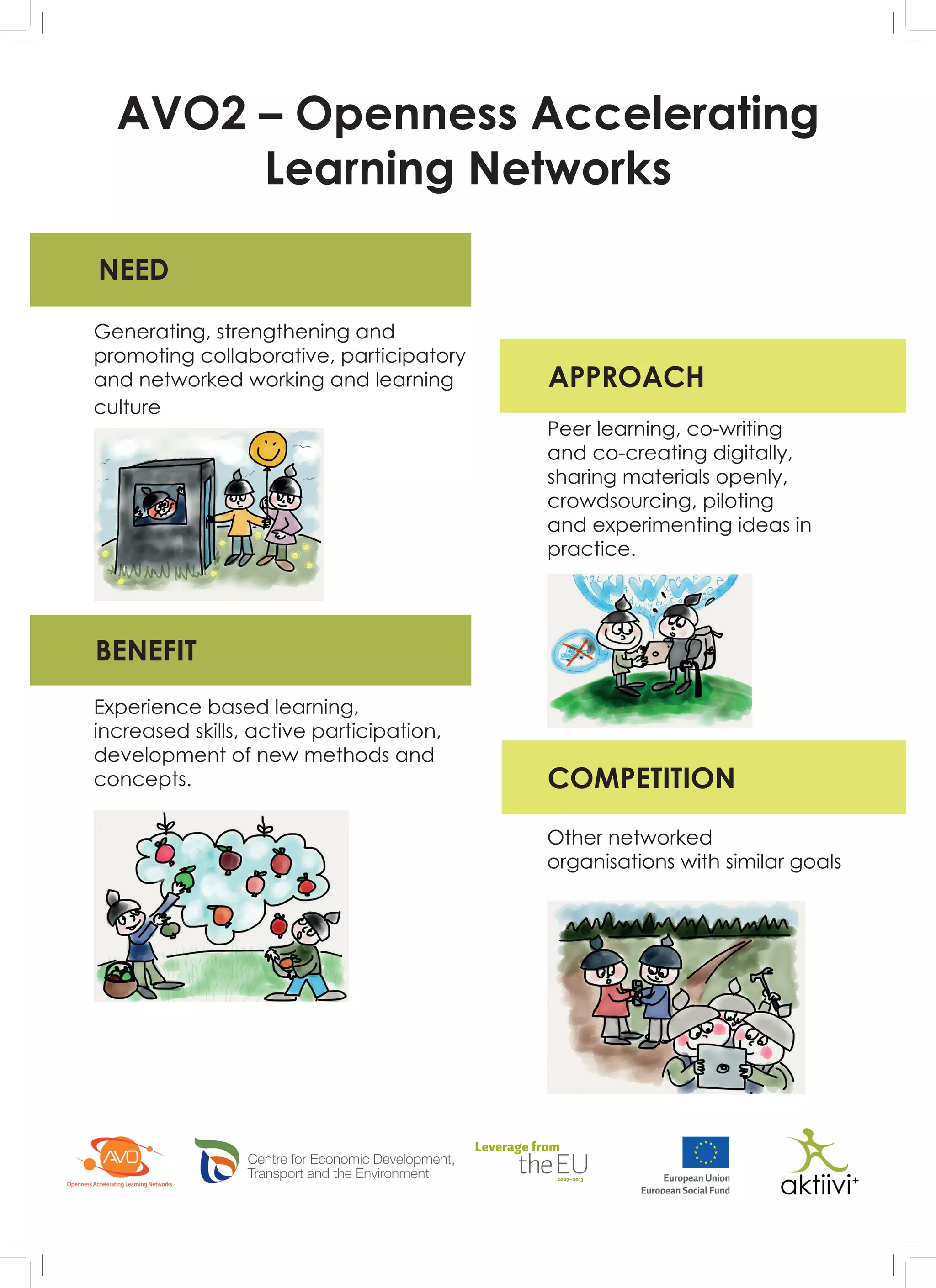 EdMedia Poster: AVO2 - Openness accelerating learning networks | PDF