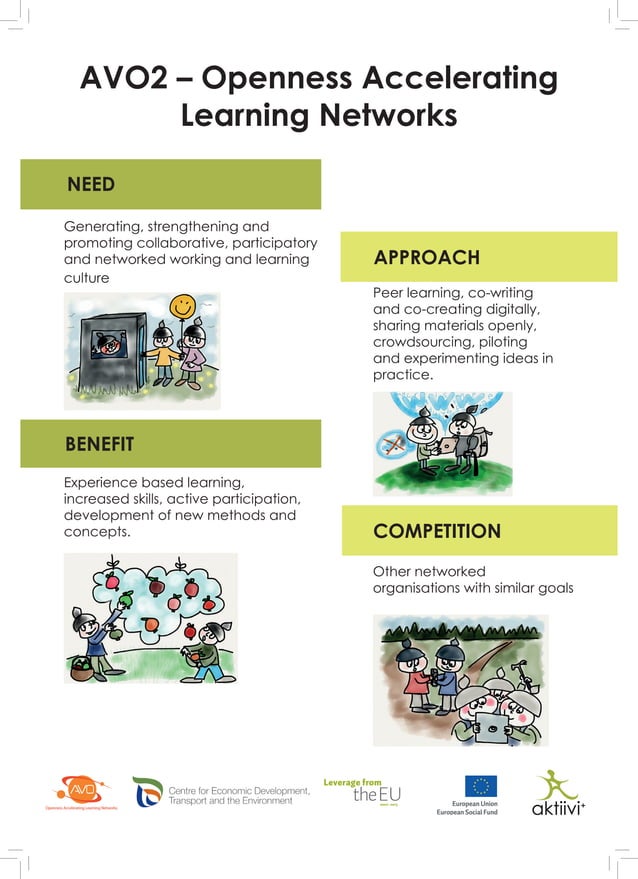 EdMedia Poster: AVO2 - Openness accelerating learning networks | PDF