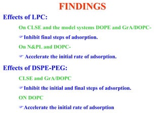 Late Stage adsorption of lipid vesicles | PPT