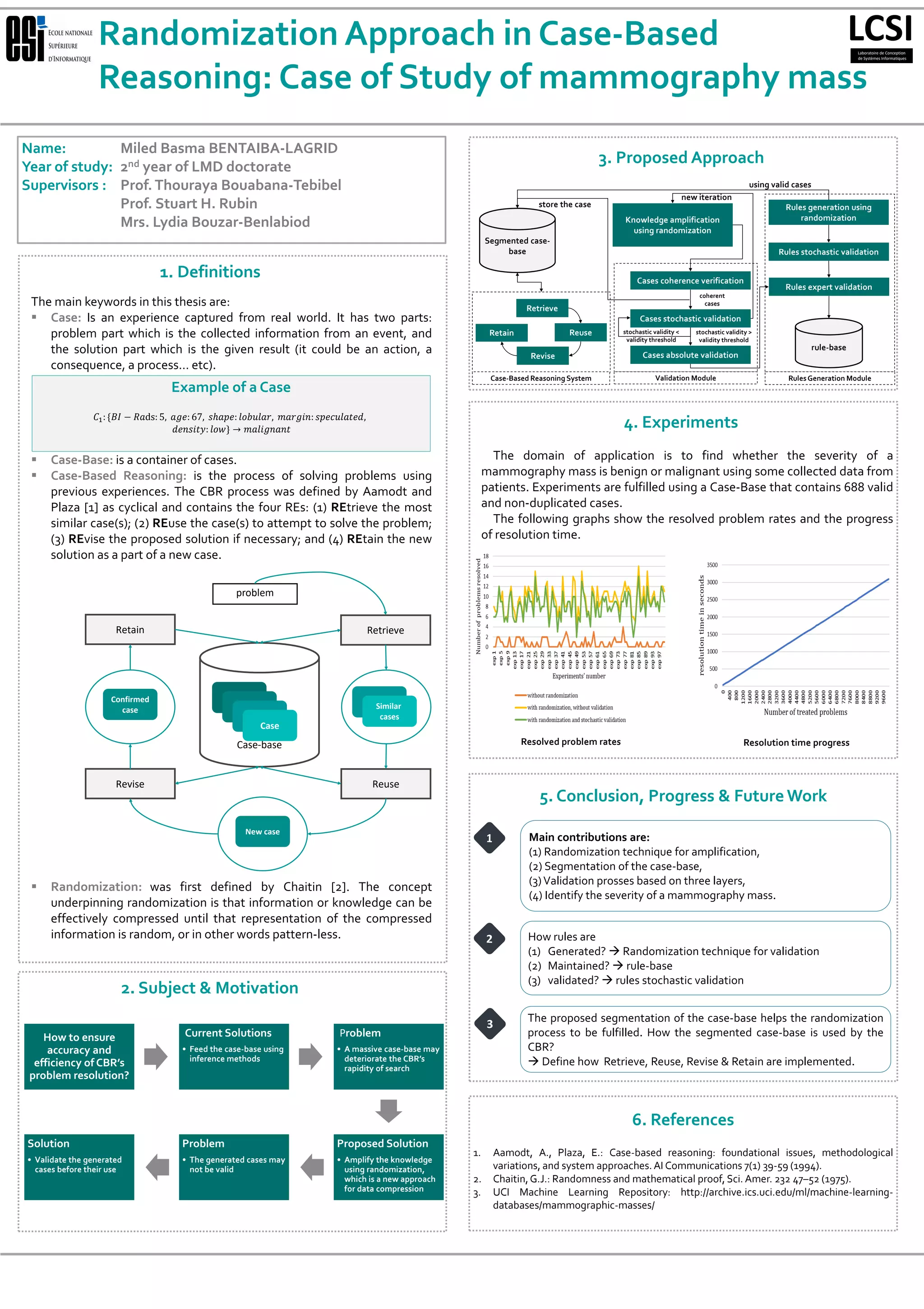 Poster Randomization Approach in Case-Based Reasoning: Case of Study of ...