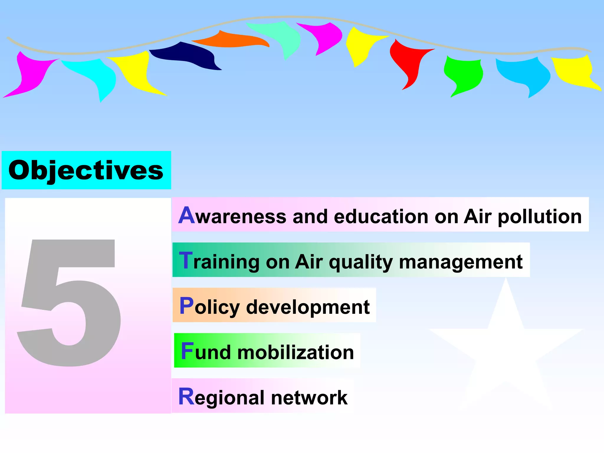 Poster communication for clean air Quality | PPT