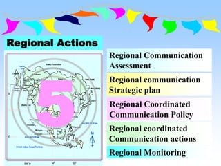 Poster communication for clean air Quality | PPT