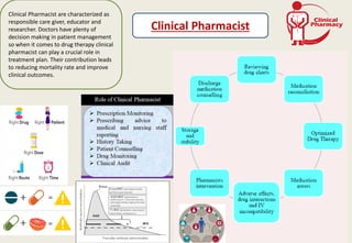 Roles of pharmacist.pdf