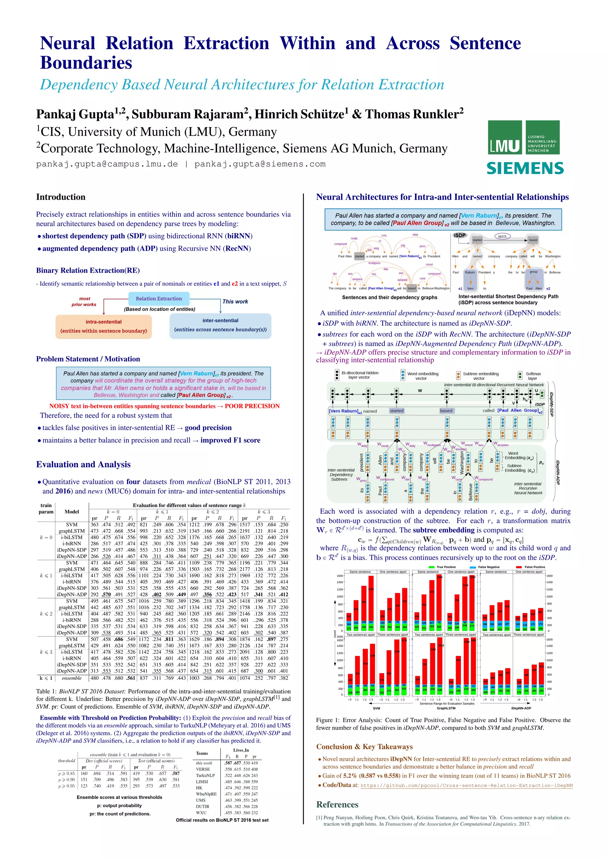 Poster Neural Relation Extractionwithin And Across Sentence Boundaries Pdf