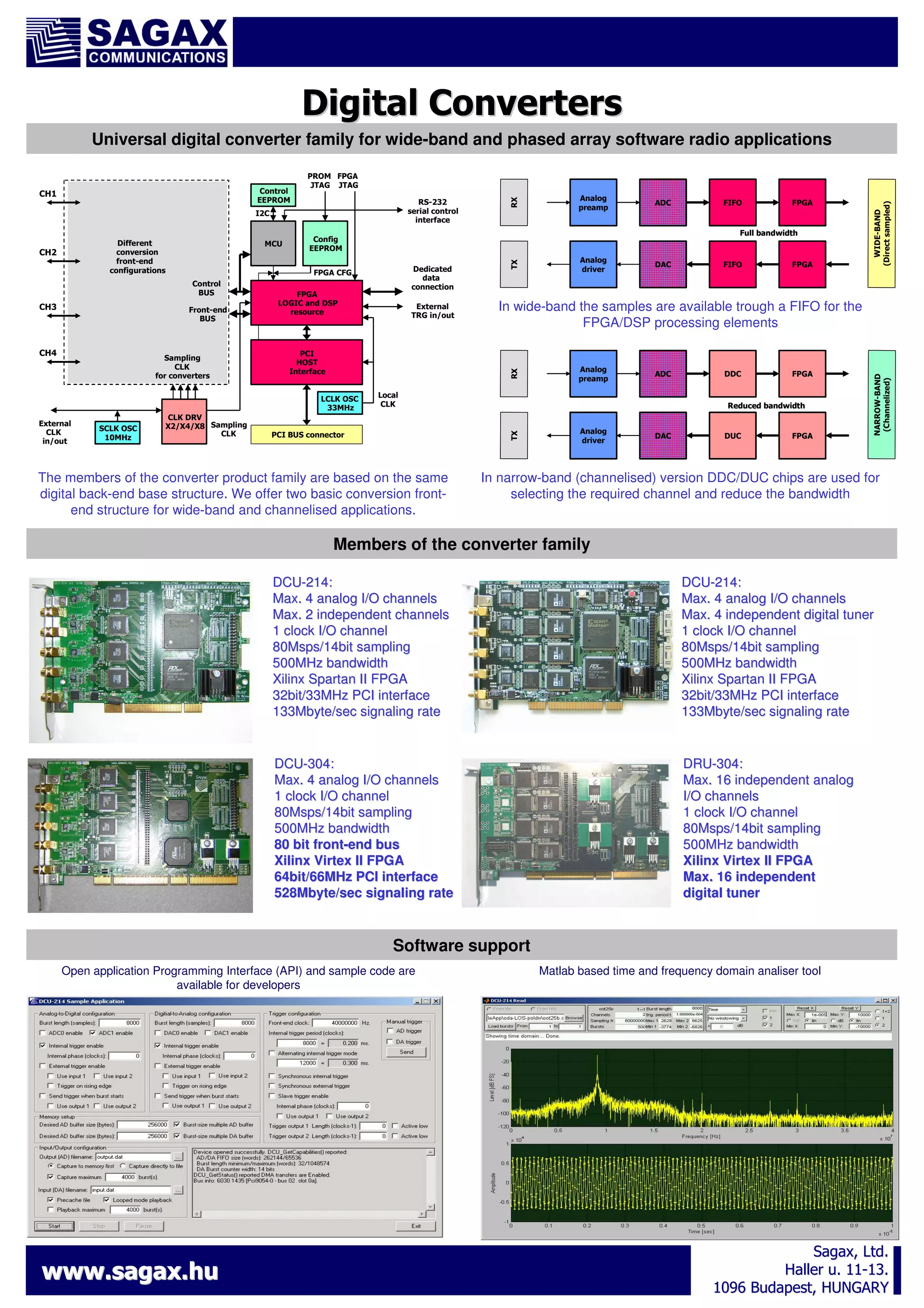 Poster digital-070624 | PDF
