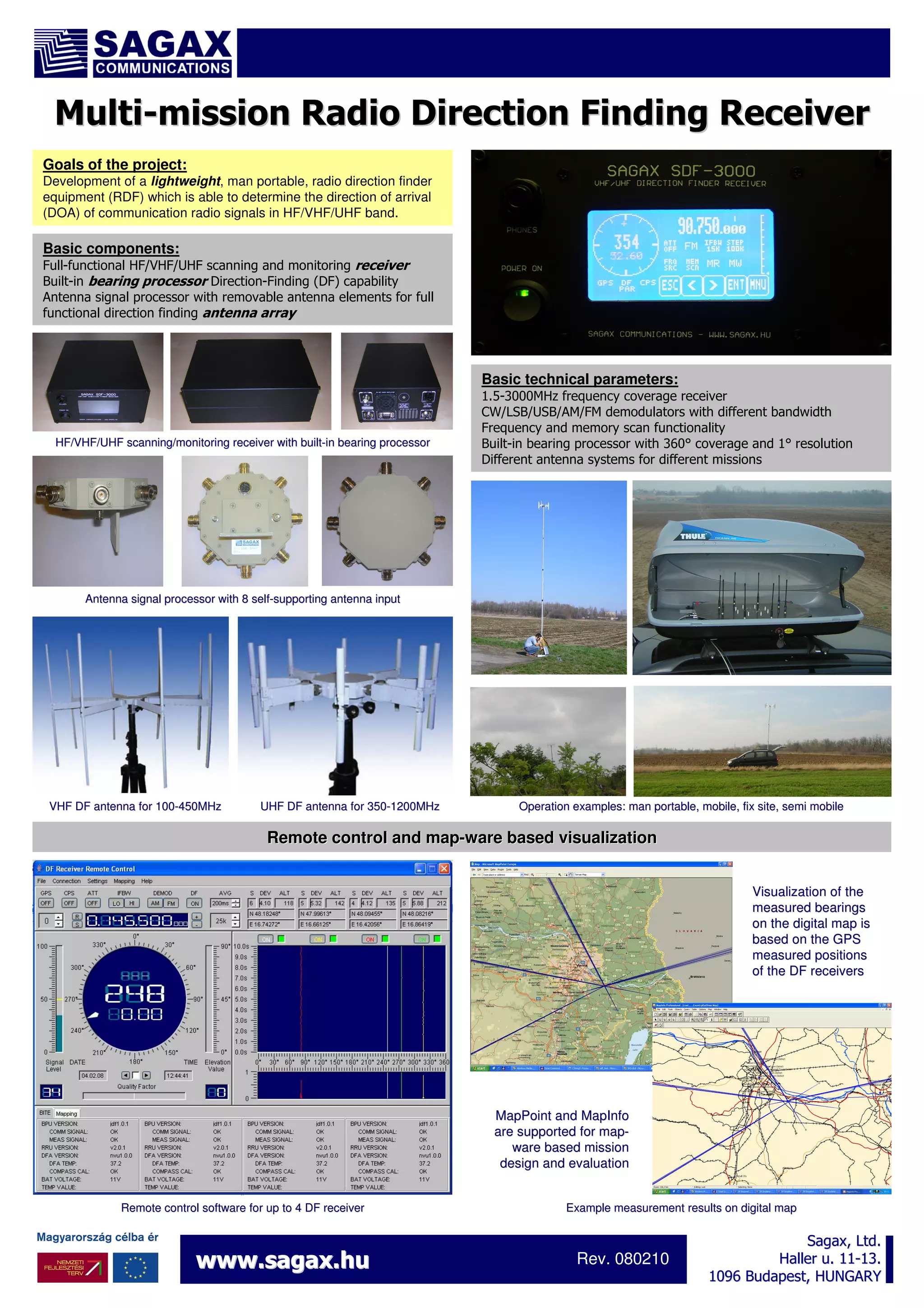 Poster direction finders-080210 | PDF