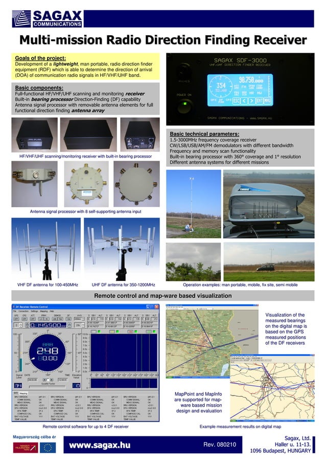 Poster direction finders-080210 | PDF