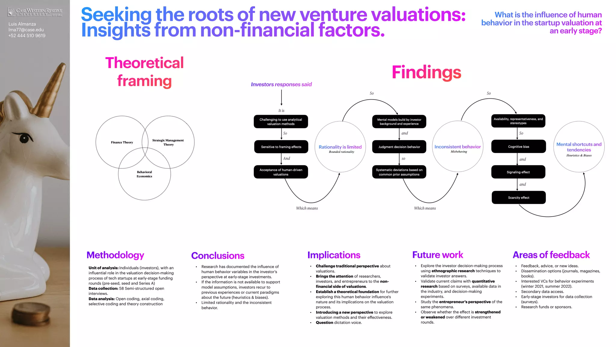 Poster - EMS Doctoral Consortium - Luis Almanza - Insights from non ...
