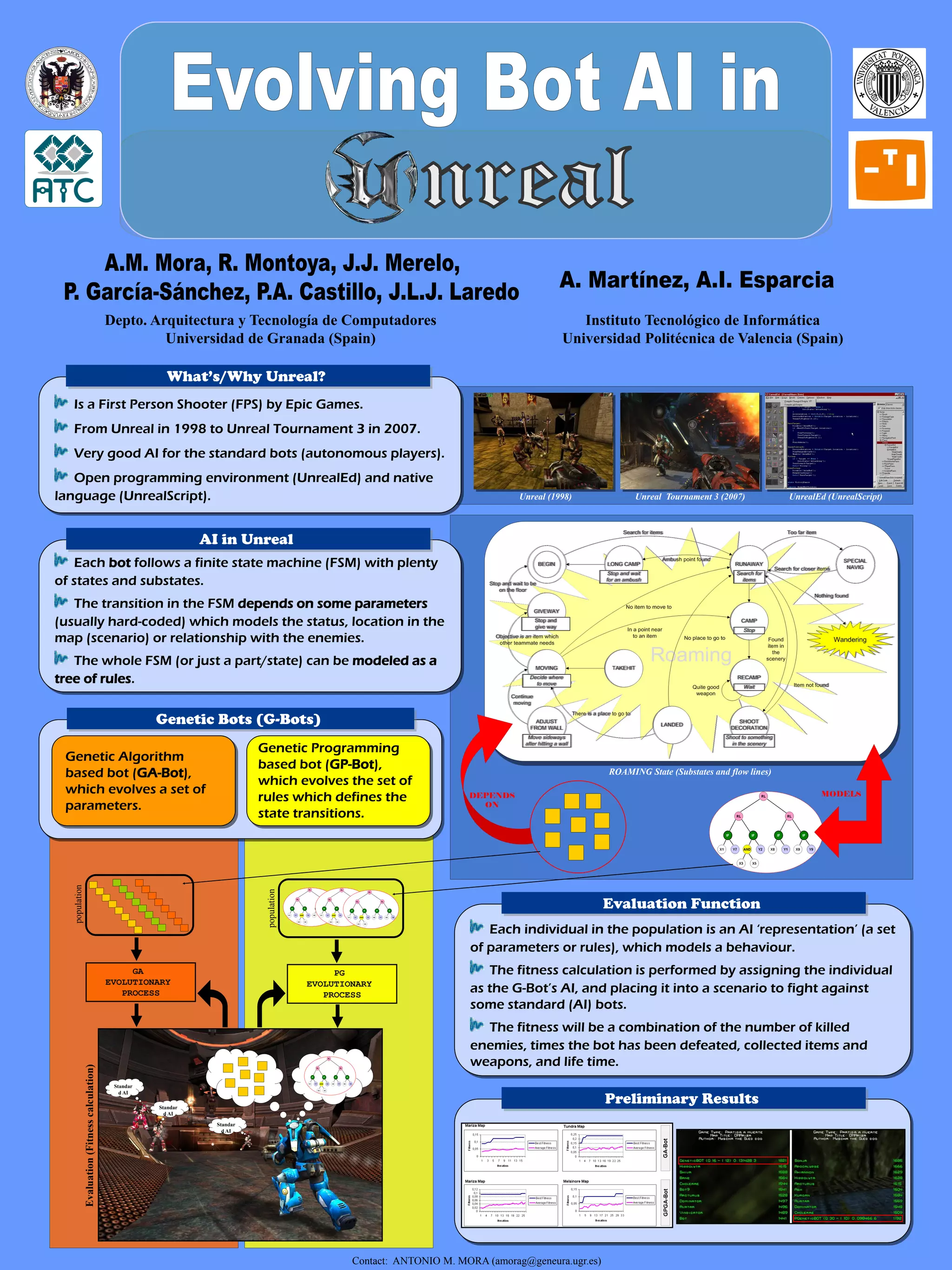 Evolving Bot AI in Unreal (Poster EVOGames 2010, in EVO* 2010) | PDF ...