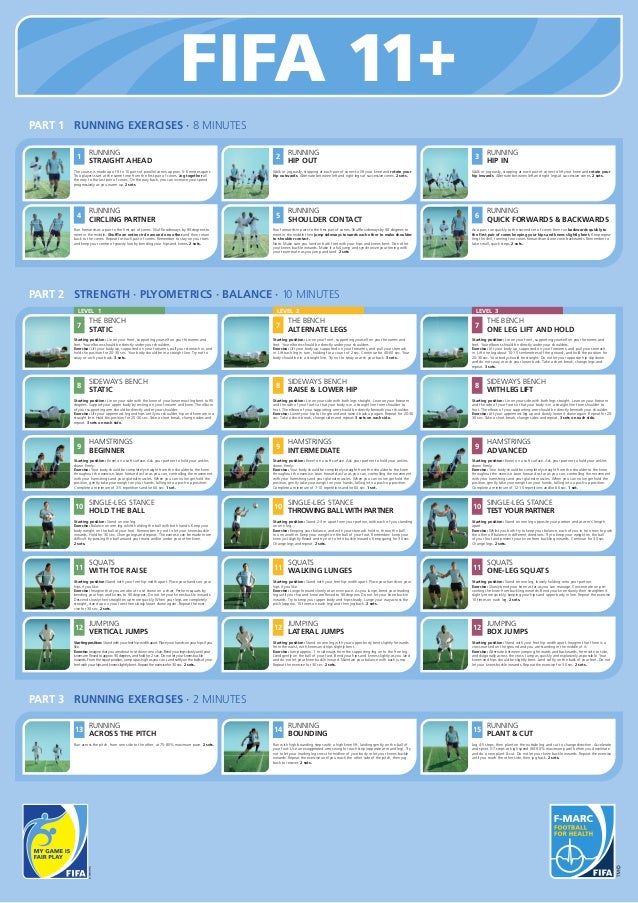 FIFA 11+ POSTER: Warm-Up to Prevent Injuries