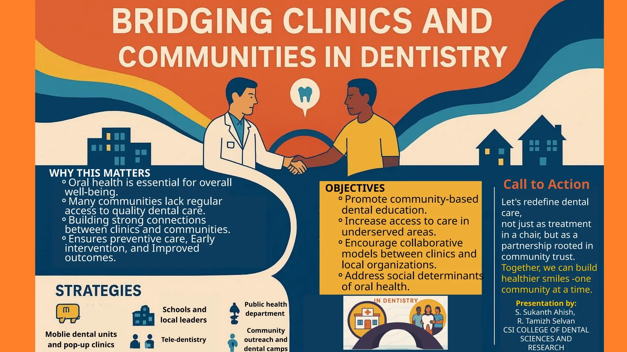 Poster -final.pptx for students activity | PPTX
