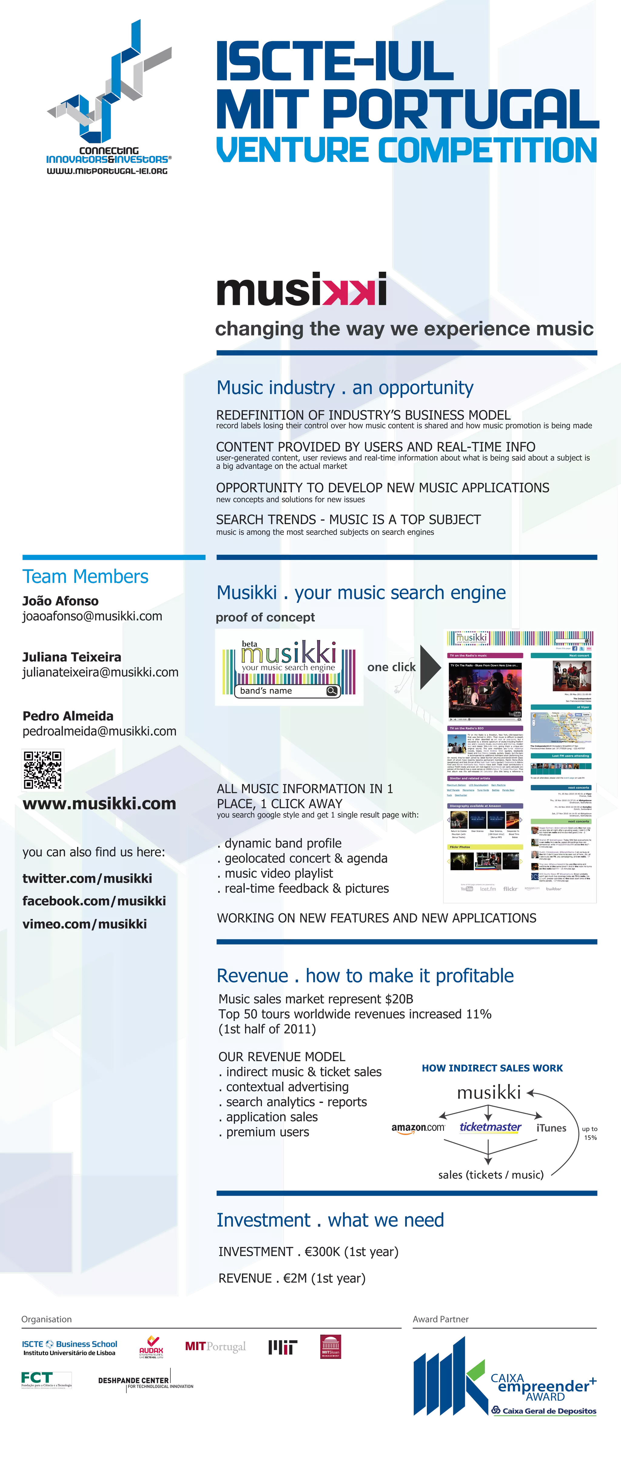 Musikki poster | PDF