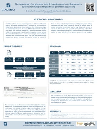 The importance of an adequate soft-clip based approach on bioinformatics pipelines for multiplex ...