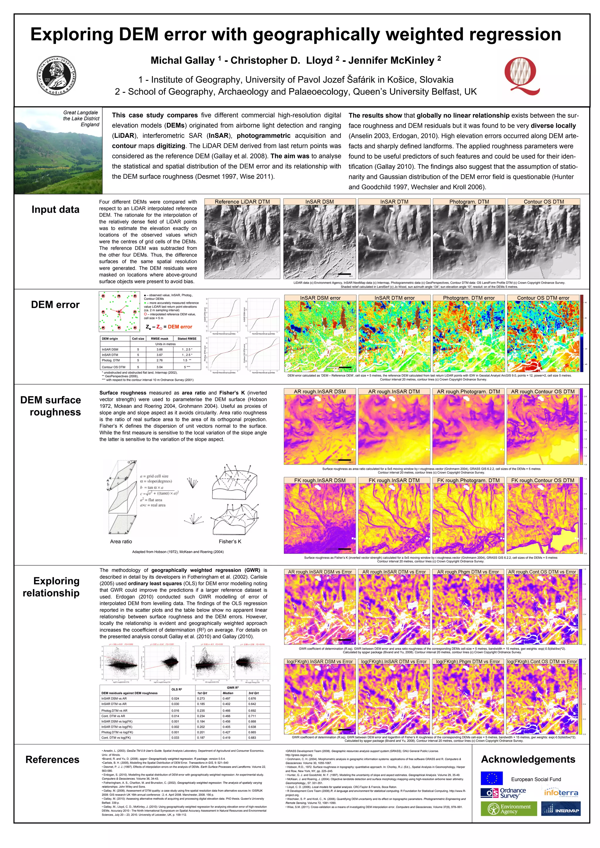 Exploring DEM error with geographically weighted regression | PDF