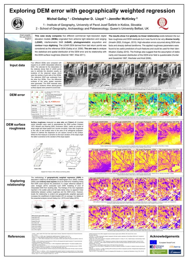 Exploring DEM error with geographically weighted regression | PDF