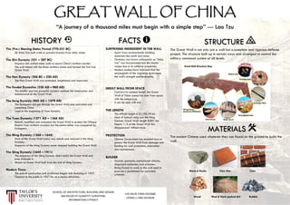 Great Wall of China Scientific Poster | PDF