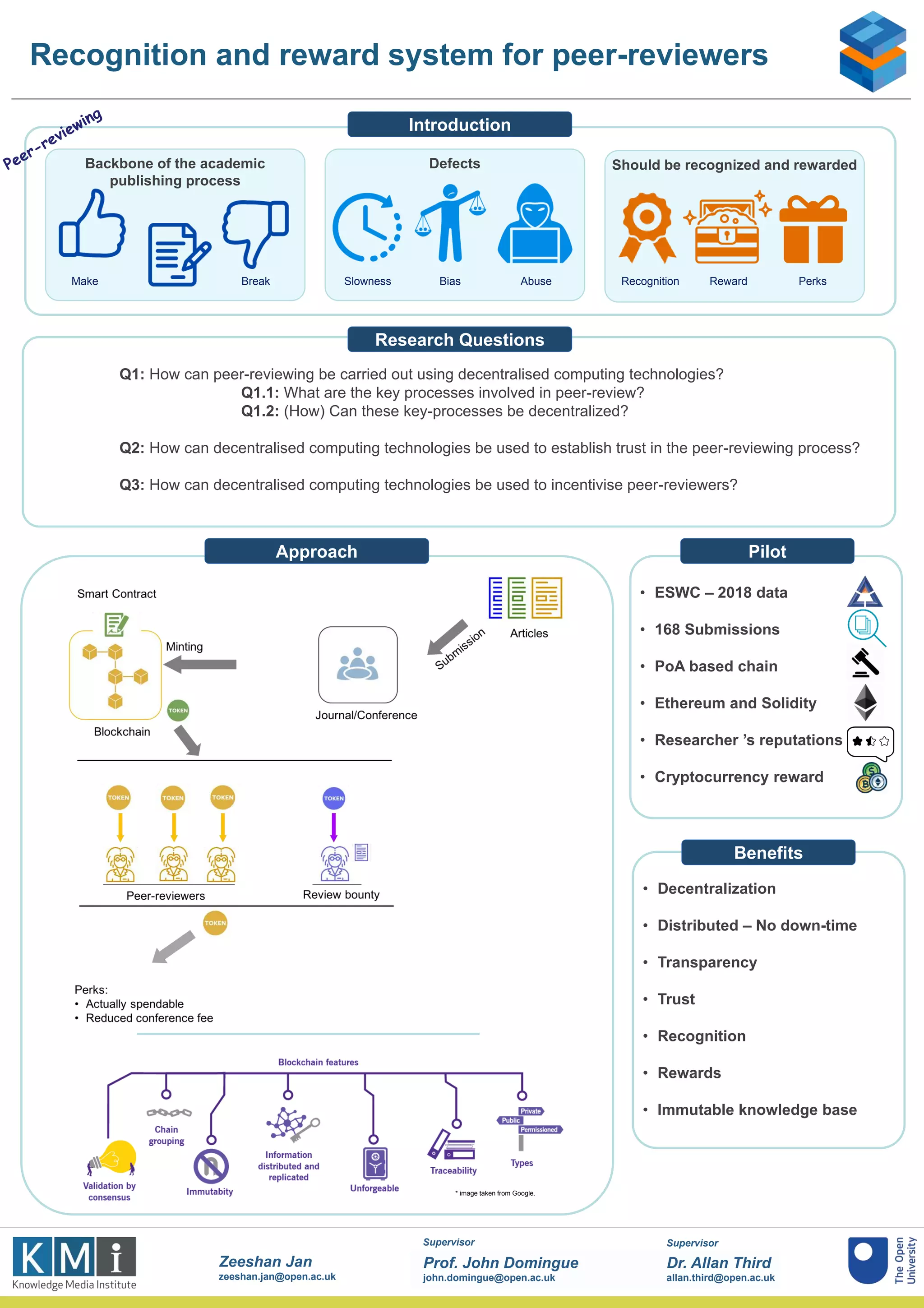 Recognition and reward system for peer-reviewers | PPTX | Computing ...