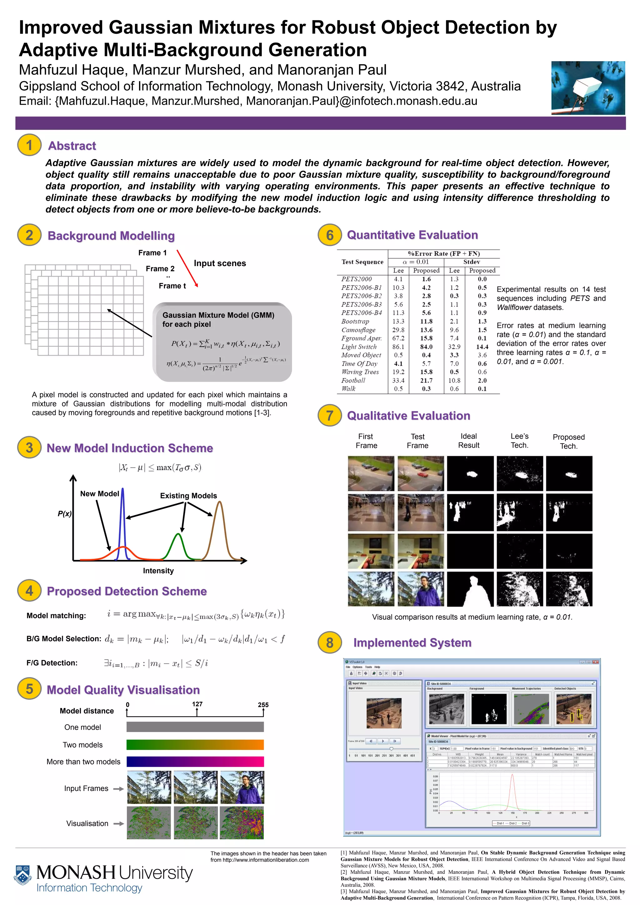 Poster: ICPR 2008 | PDF