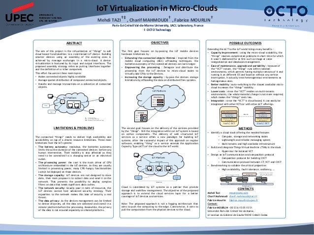 IoT Virtualization Poster