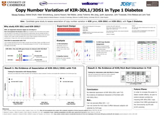 Copy Number Variation of KIR3DL1/3DS1 in Type 1 Diabetes | PPT