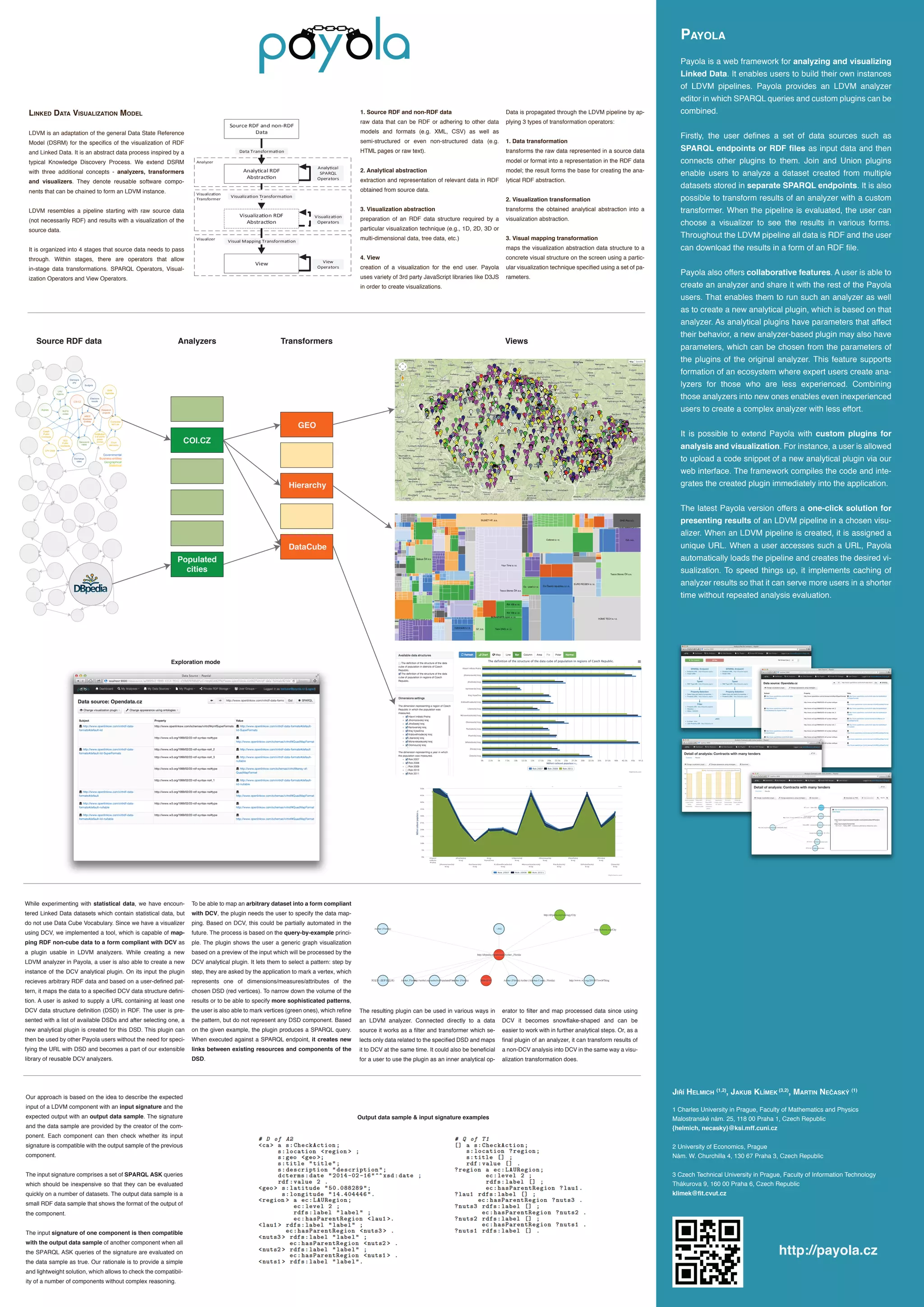 Payola ESWC 2014 demo poster | PDF