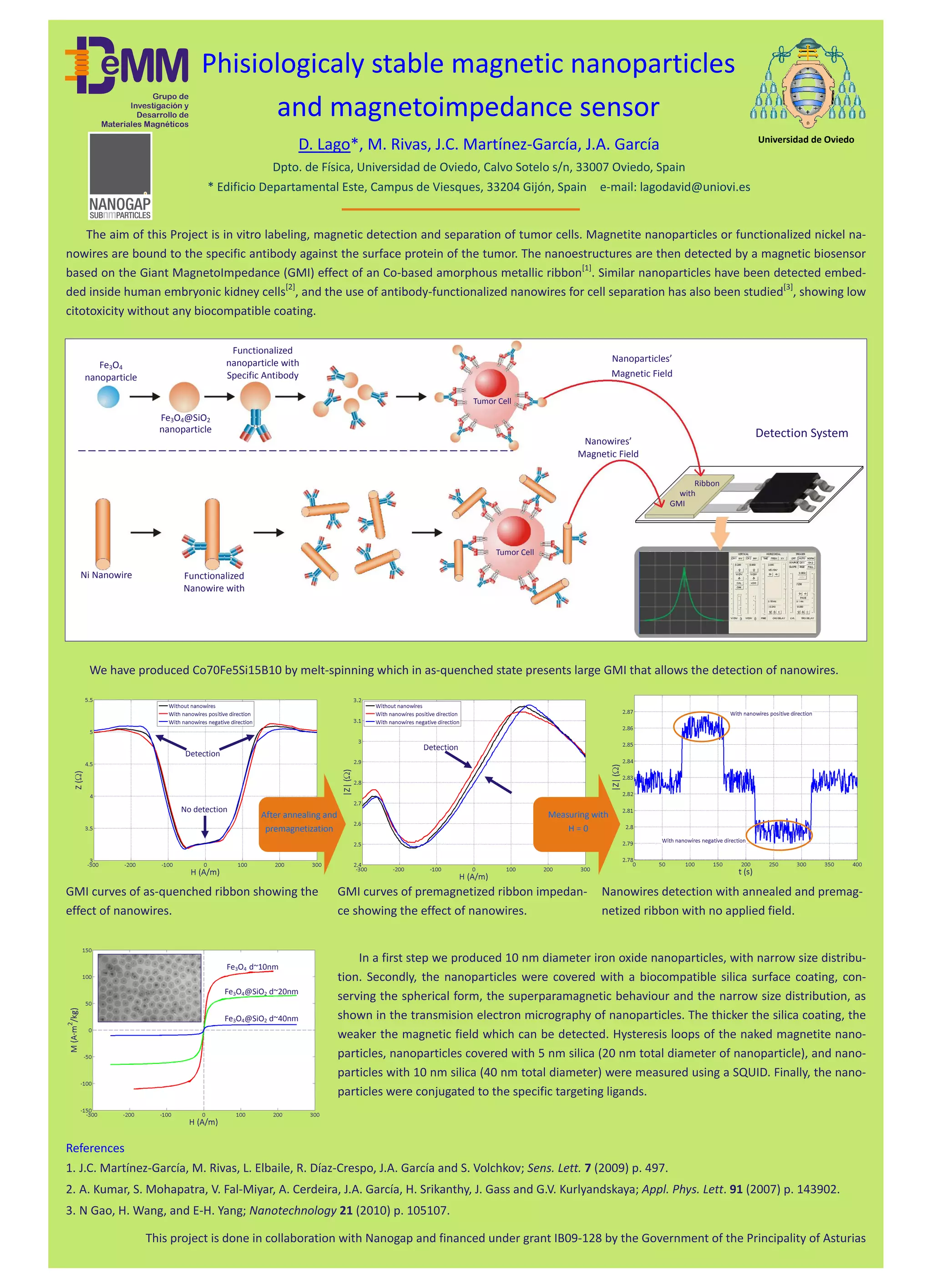Poster 2010 IEEE Summer School | PDF | Chemistry | Science