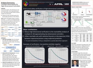 Bridging Dimensions: Confident Reachability for High-Dimensional Controllers (AFRL) | PPT