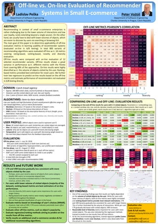 Off-line vs. On-line Evaluation of Recommender Systems in Small E ...