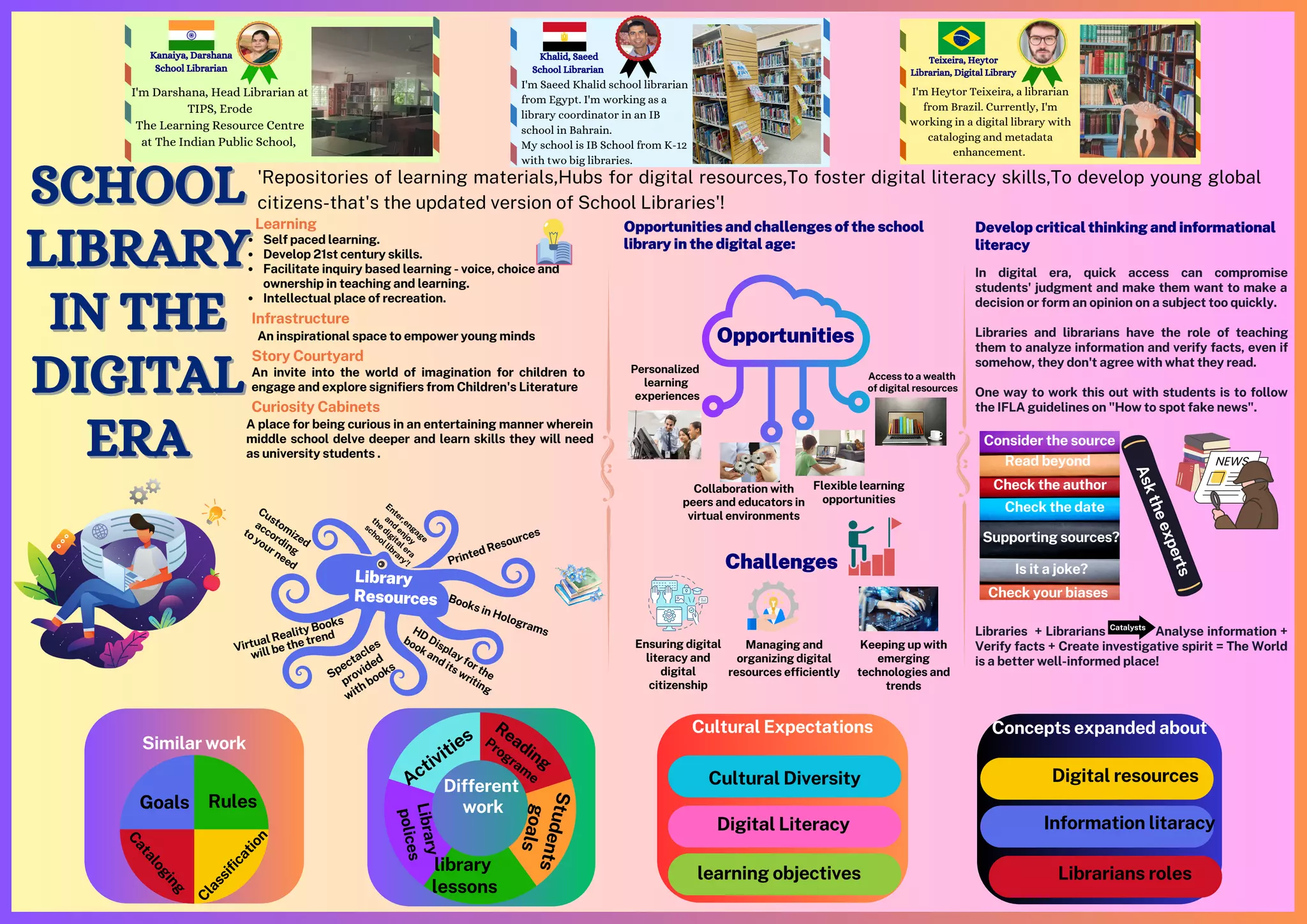 School library in the digital era | PDF