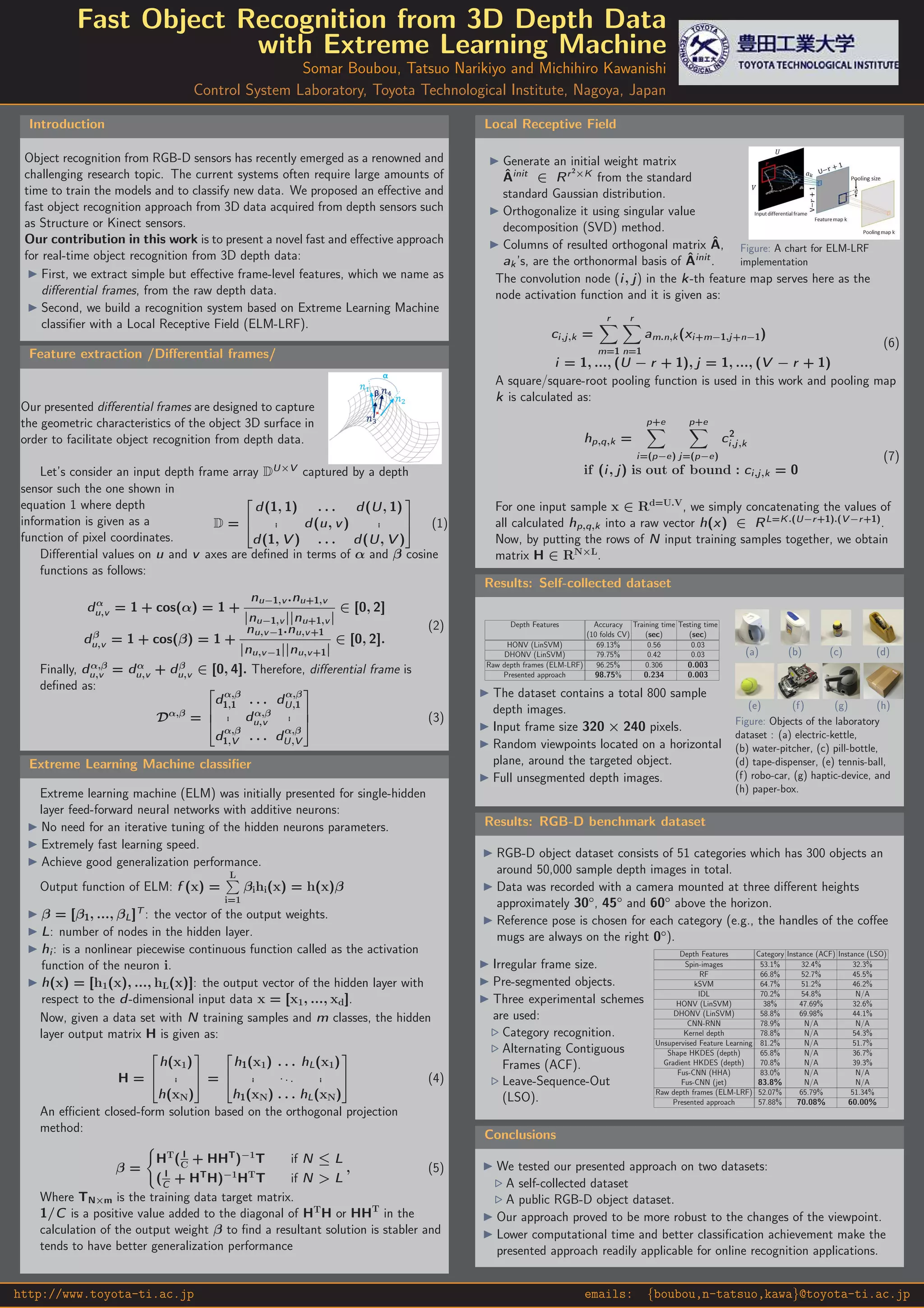 Fast Object Recognition From 3d Depth Data With Extreme Learning