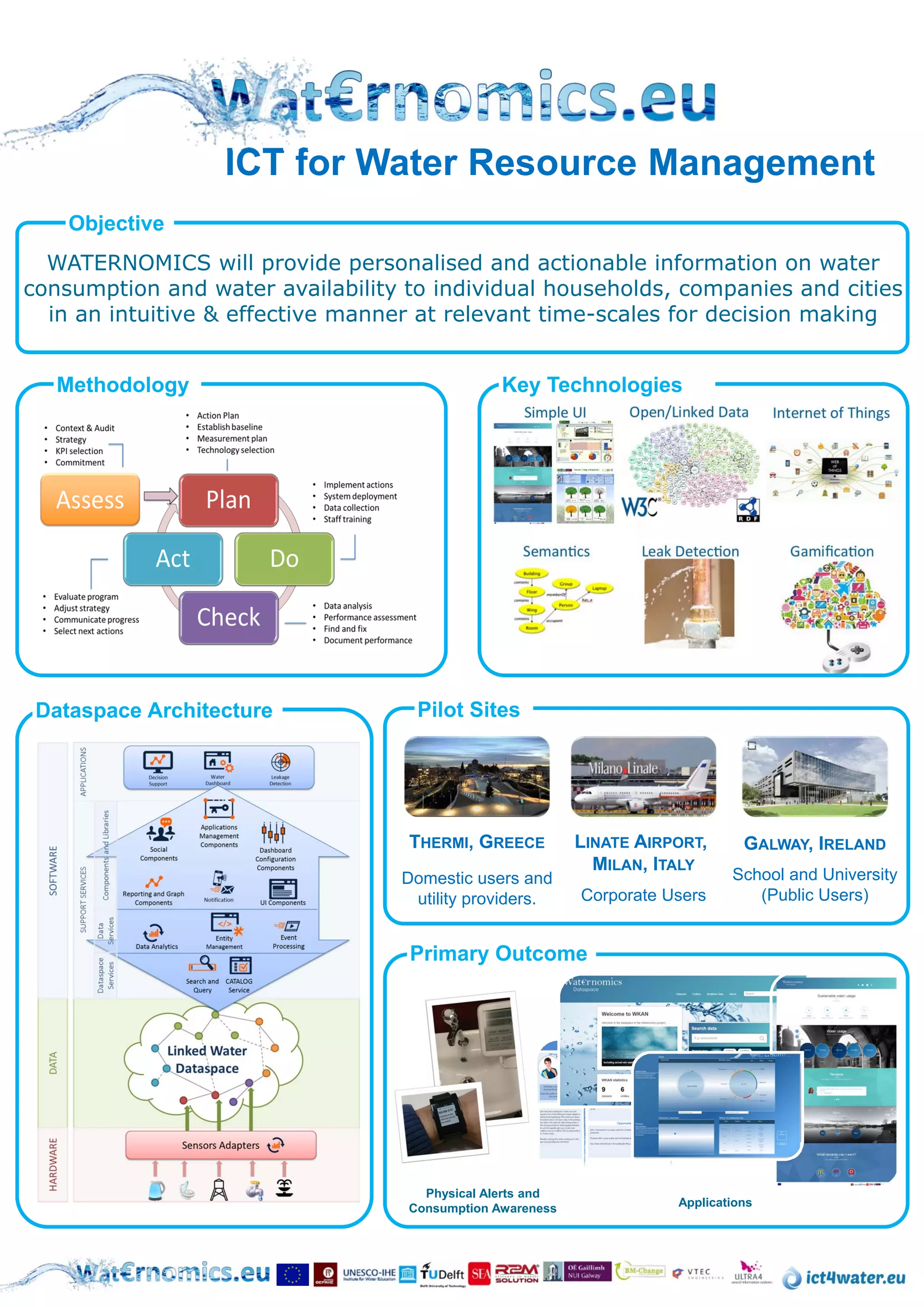 Waternomics - ICT for Water Resource Management | PDF