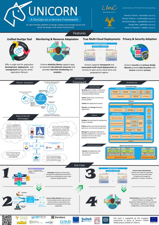 UNICORN (poster) | PDF