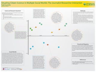Situating Citizen Science in Multiple Social Worlds: The Journalist ...