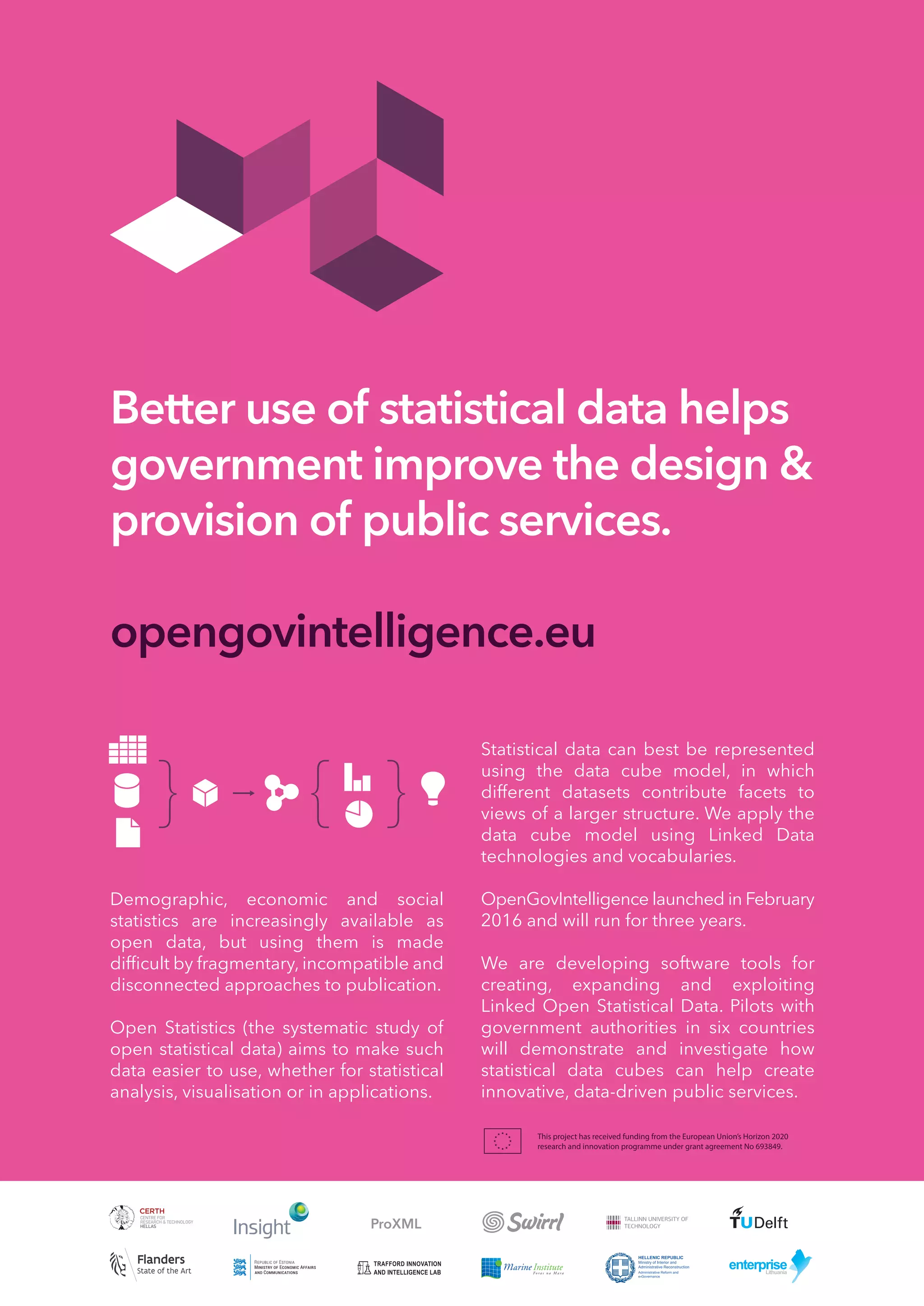 Banner | PDF | Information Services Industry | Industries