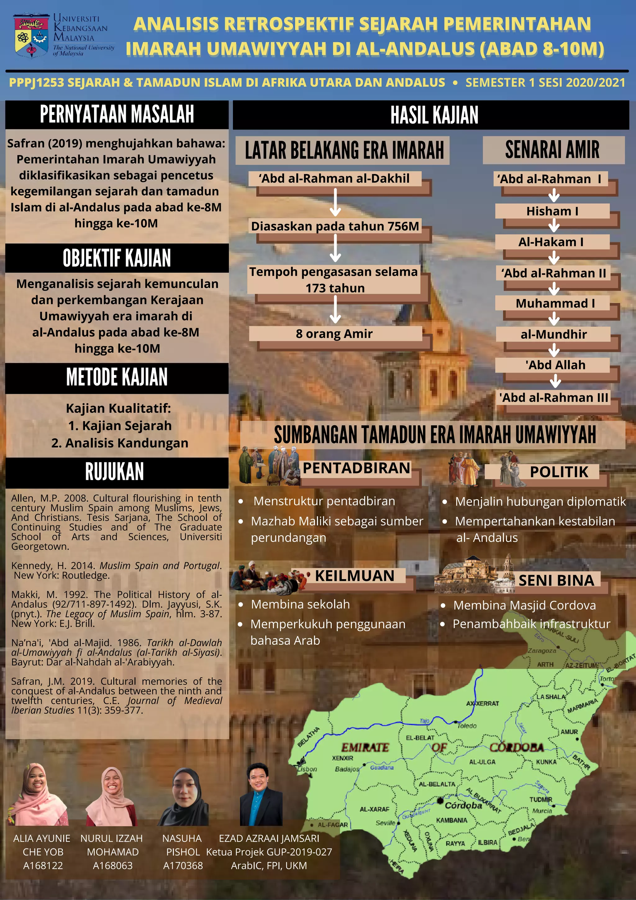 Analisis Retrospektif Sejarah Pemerintahan Imarah Umawiyyah di al ...