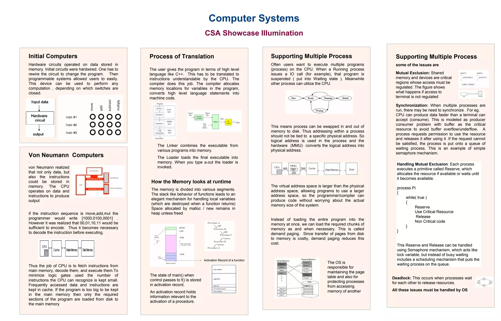 Computer Systems | PDF | Operating Systems | Computer Software and Applications