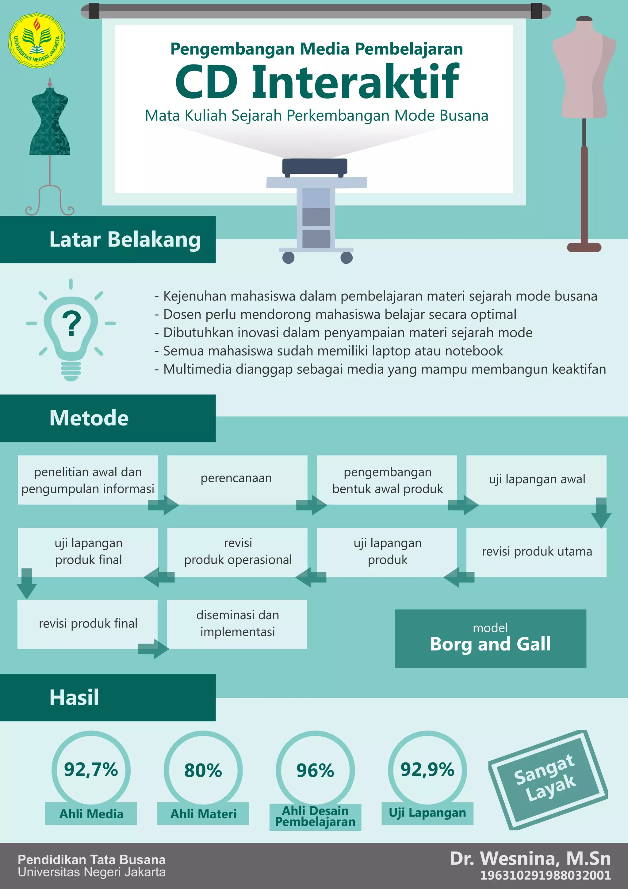 [Poster] Pengembangan Media Pembelajaran CD Interaktif | PDF