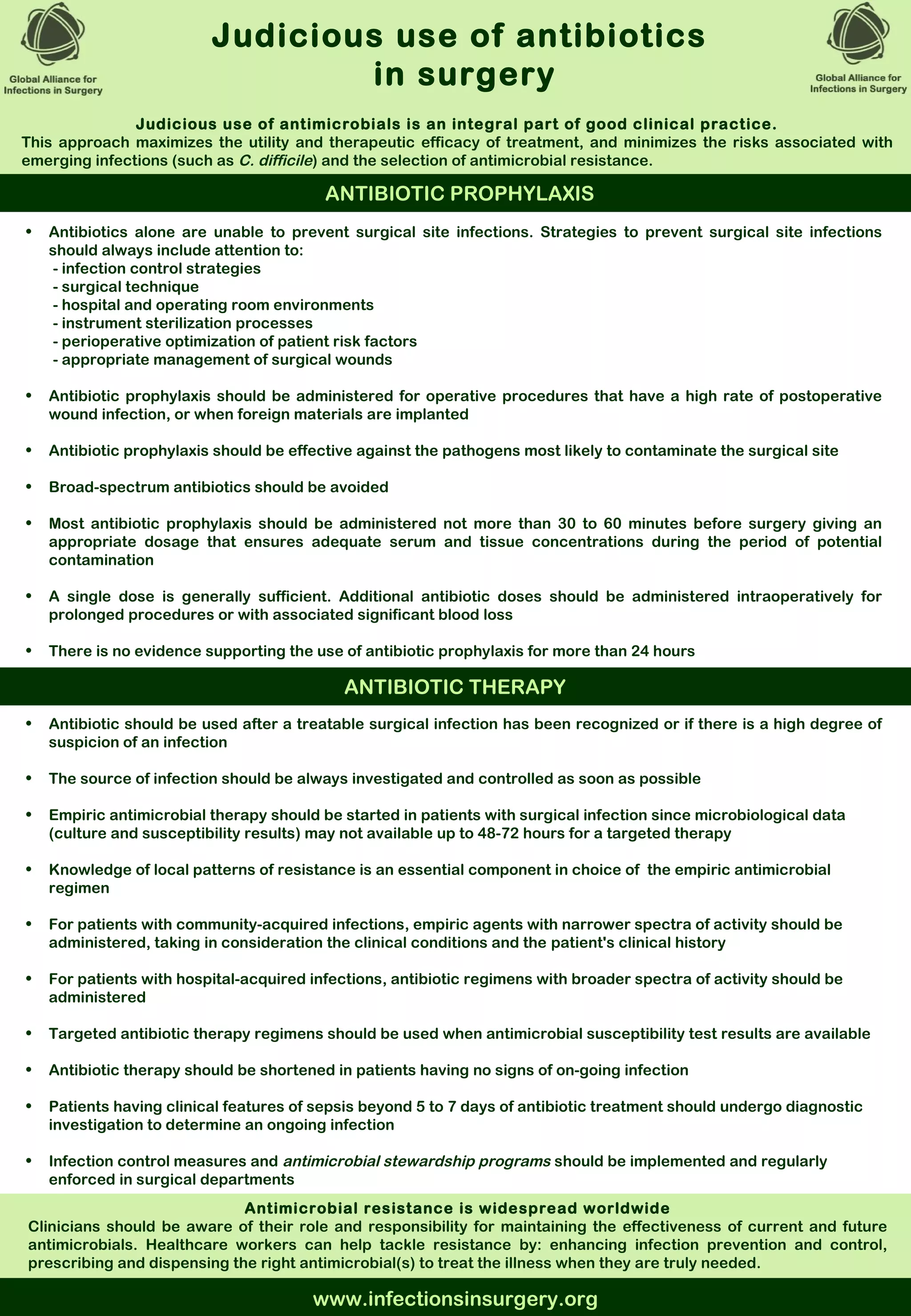 Judicious use of antibiotics | PPT