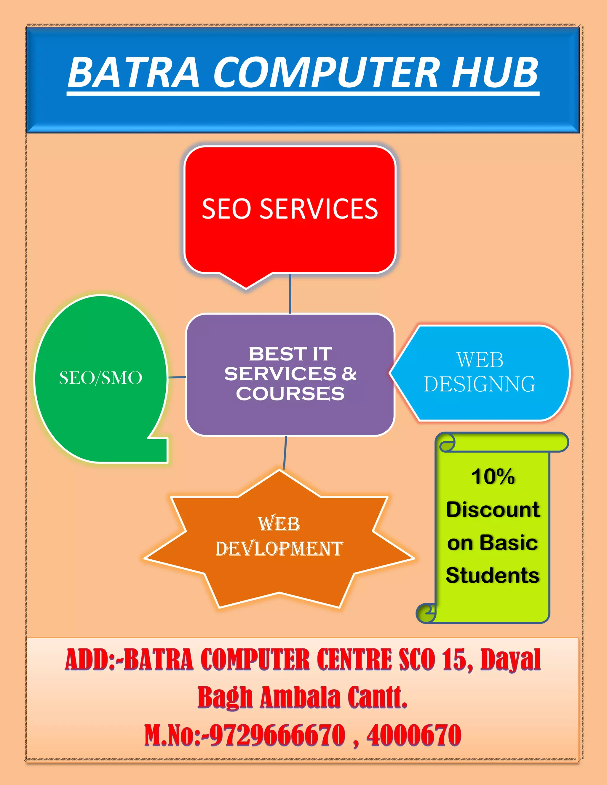 BATRA COMPUTER HUB | PDF