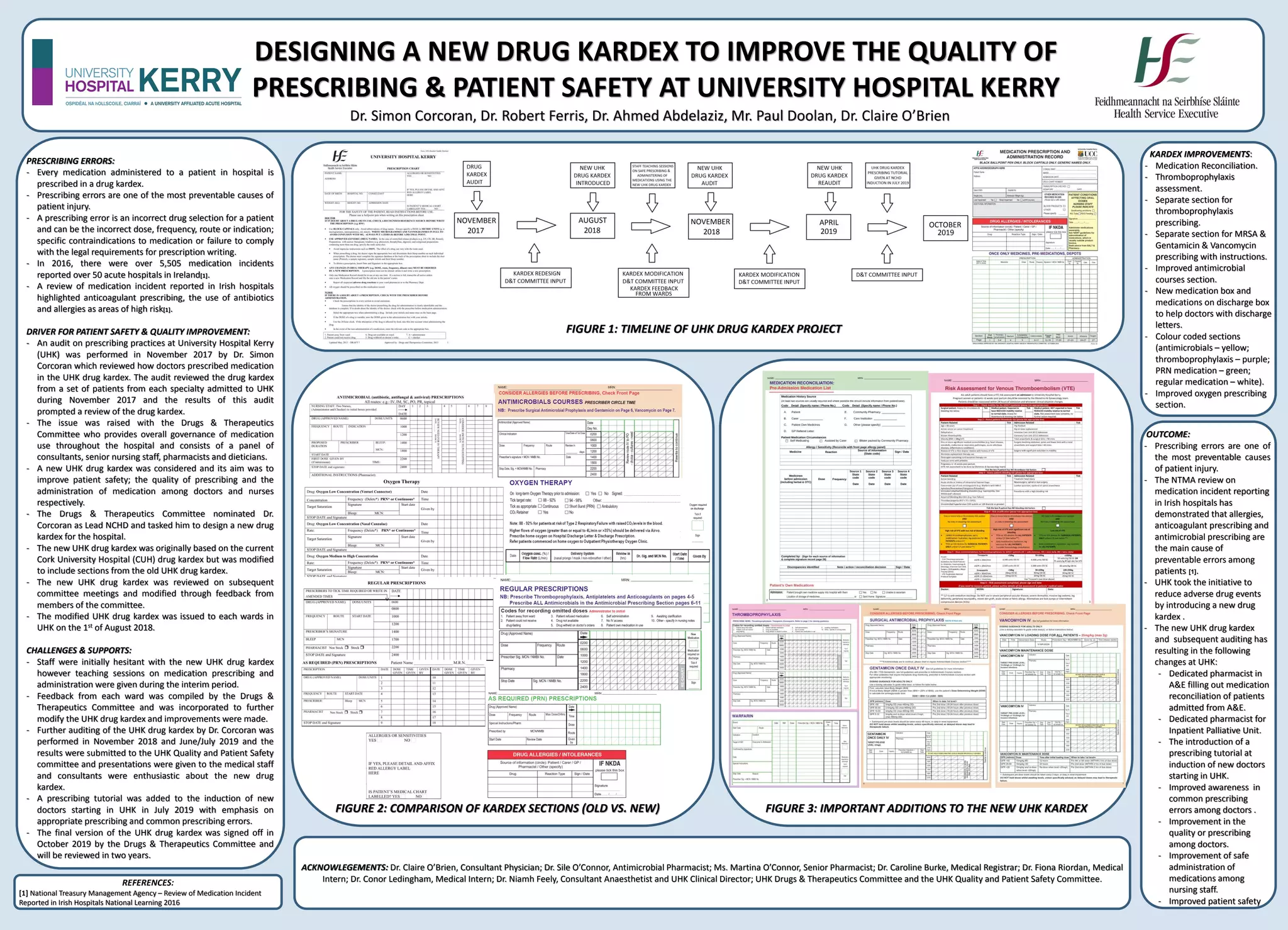 Poster - Designing a new drug kardex to improve the quality of ...