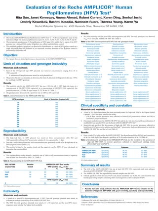 Evaluation of the Roche AMPLICOR® Human Papillomavirus (HPV) Test* | PDF