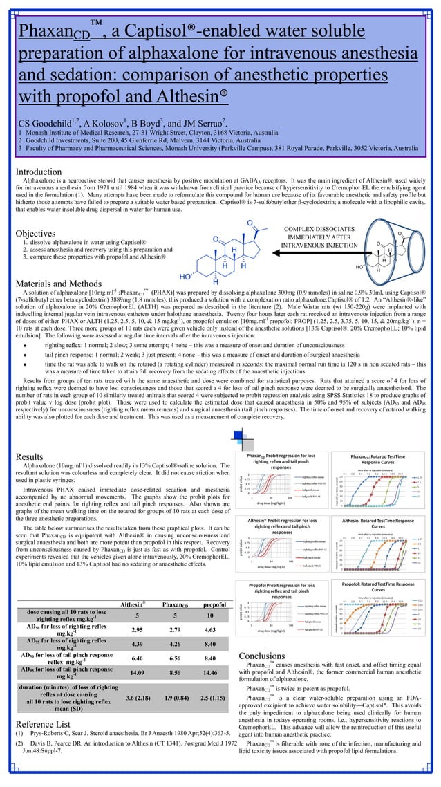 Poster 167 Goodchild et al WCA Buenos Aires 2012 Phaxan™, a water ...