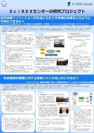 政策研究大学院大学科学技術イノベーション政策研究センター(SciREXセンター) | PDF