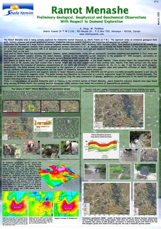 Shefa Yamem Poster 2011 | PDF